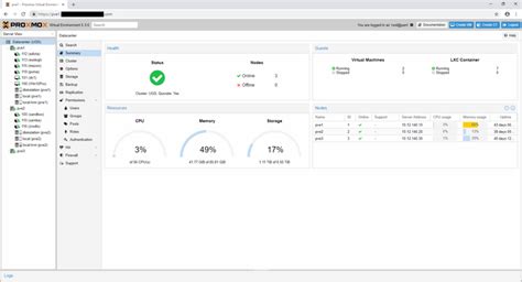 Proxmox And Ceph Clusters Vms Freelancer