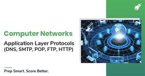 Application Layer Protocols Dns Smtp Pop Ftp Study Notes