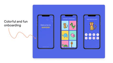 Adobe XD Design Examples Inspiring Ideas For Your SaaS