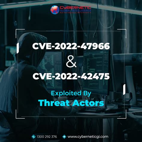 Threat Actors Exploit CVE And CVE Across Nations