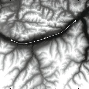 Circular Error Probable Download Scientific Diagram