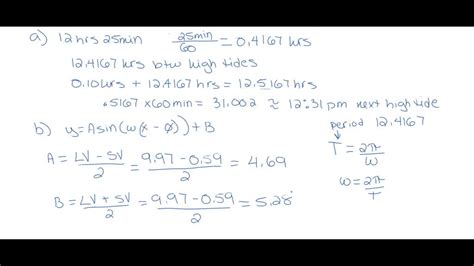 ⏩solved Fourier Spectral Analysis Is Performed On Hourly Sea Level… Numerade
