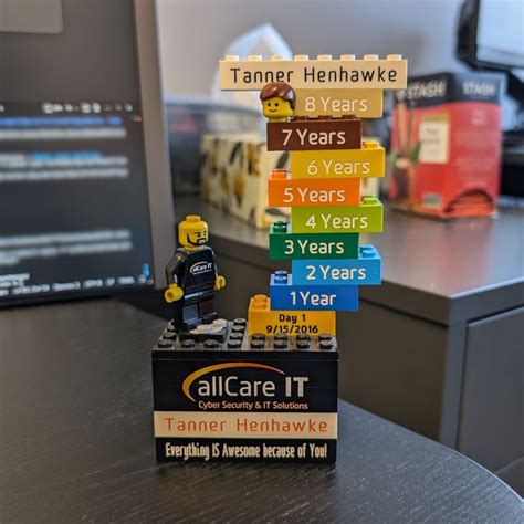 Allcare It — Cyber Security And It Solutions On Linkedin Ygk Cybersecurity Itsupport Smb