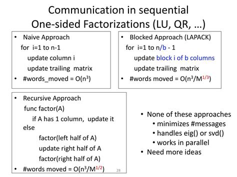Ppt Introduction To Communication Avoiding Algorithms Powerpoint Presentation Id2094415