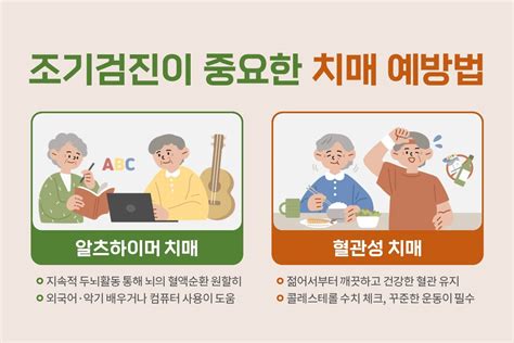 매년 5만 명 늘어나는 고령 치매 골든타임 위한 조기검진 중요｜스포츠동아