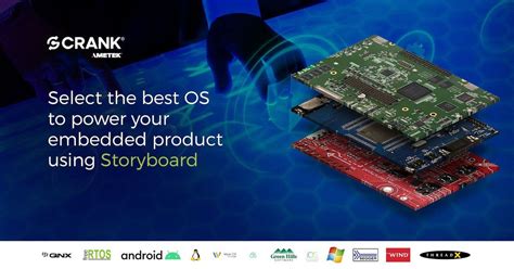 Matt Love On Linkedin Embeddedproject Os Mcu Mpu Operatingsystems