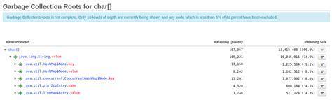 memory fusionreactor documentation