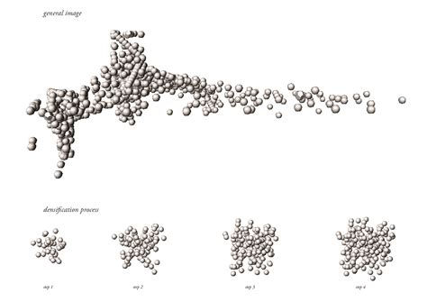 Combining Systems Using Diffusion Limited Aggregation Iaac Blog