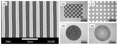 The 2d Fabrication Results Using Dmd Based Maskless Lithography On Download Scientific Diagram