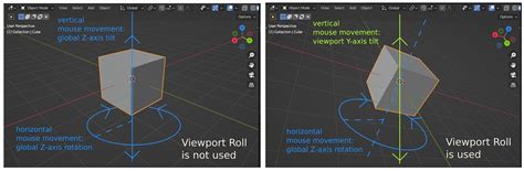 Counter Intuitive Viewport Navigation When Using Turntable Orbit Method User Feedback