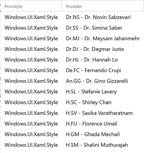 C I Would Like To Dynamically Set Datagridcell Background Color Or Style Based On Colors In A