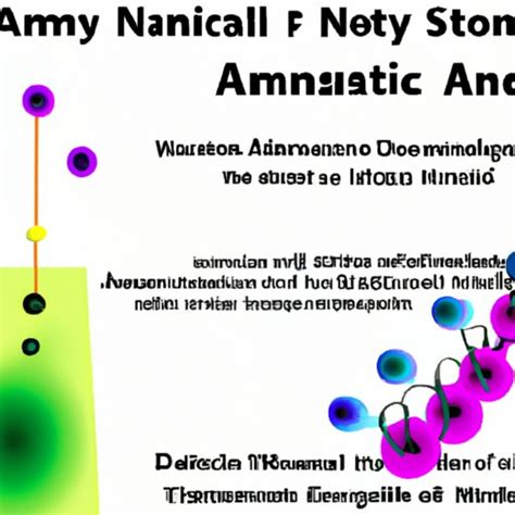 What Is An Anomaly In Science Exploring Types Causes And Implications