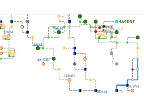 Learn Network Diagrams