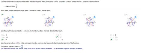 Solved Use Newton S Method To Approximate All The Chegg