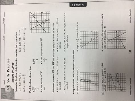 3 3 Skills Practice Slopes Of Lines Worksheet Answers