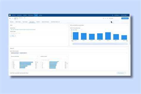 Data Freshness Explained Making Data Consumers Wildly Happy