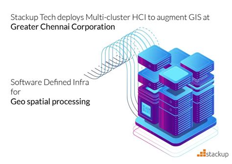 Hariharan R Posted On Linkedin