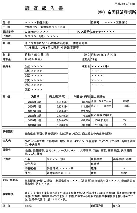 側面調査 帝国経済興信所 東海支社