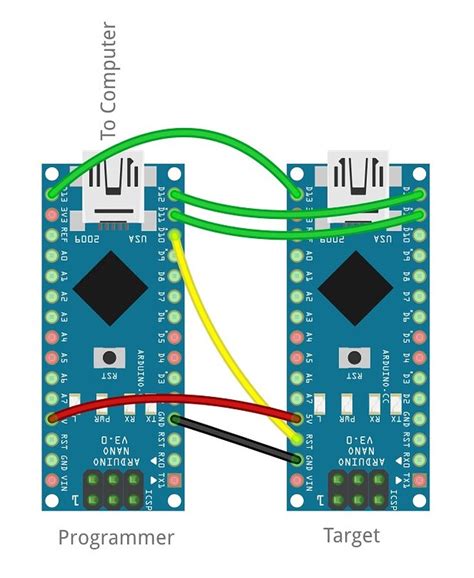 How To Remove Bootloader For Instant Startup General Guidance Arduino Forum