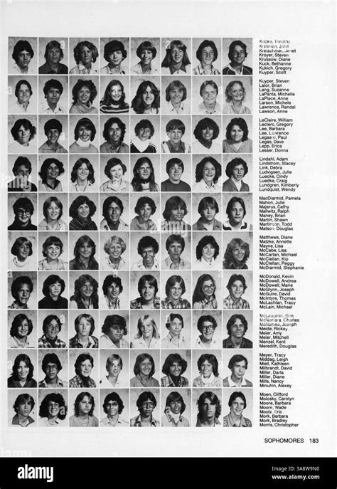 The Bear 80 Yearbook From Lincoln High School Documents The 1979