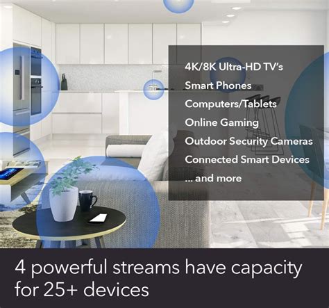 Netgear Nighthawk Mk Whole Home Mesh Wifi System Review Nerd Techy