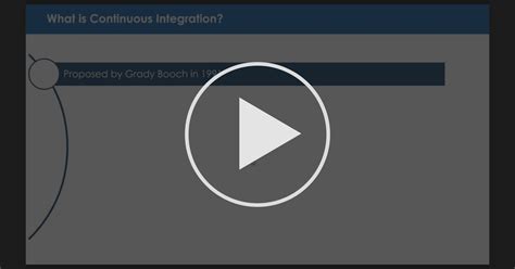 Continuous Integration Cicd Coursera