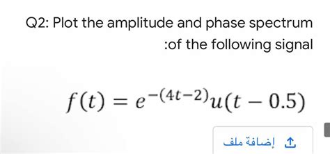 Solved Q Plot The Amplitude And Phase Spectrum Of The Chegg