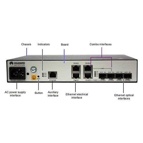 Network Services Router Optix Ptn 905b Access Equipment Enterprise Wireless Ap Cpe 5g Router