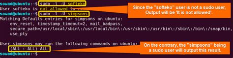 How To Create A Sudo User In Ubuntu Simplest Way