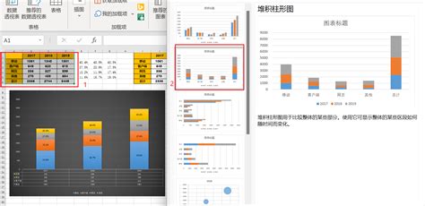 Excel数据可视化excel数据可视化csdn Csdn博客 Excel数据可视化excel数据可视化csdn Csdn博客