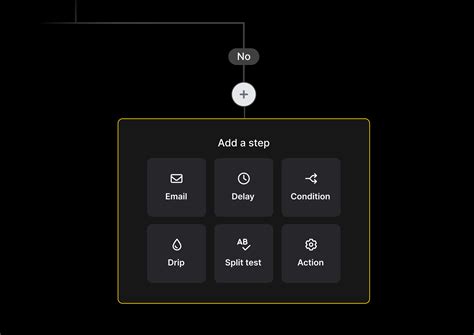 Effortless Email Automation Visual Workflows