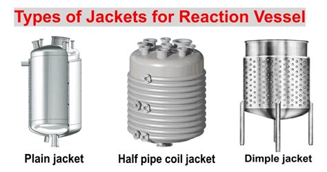 Types Of Jackets For Reaction Vessel Chemical Engineering World