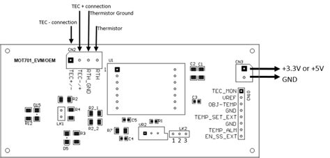 TEC Controller Board