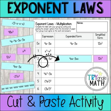 Exponent Laws Multiplication And Powers Cut And Paste Activity