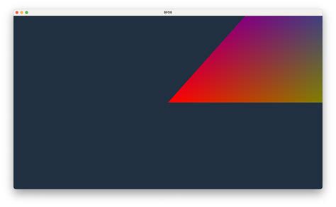 Opengl Renderer Displaying Only A Quarter Of Expected Output · Issue 2287 · Bkaradzicbgfx · Github