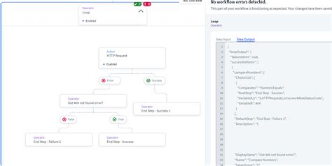 Isc Workflows Fails To Fail Correctly In A Loop Bugs Sailpoint