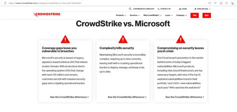 Crowdstrike Vs Microsoft M365talks