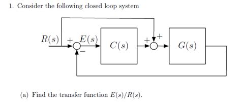 solved consider the following closed loop system a ﻿find