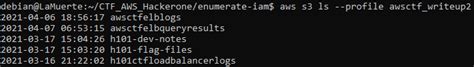 Hacking Aws Hackerone And Aws Ctf 2021 Writeup Pawel Kusik Kusinski