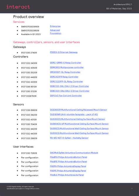 Downloads Dynalite Technical Documentation