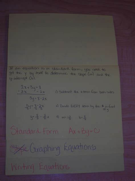 Linear Functions The Algebra Toolbox