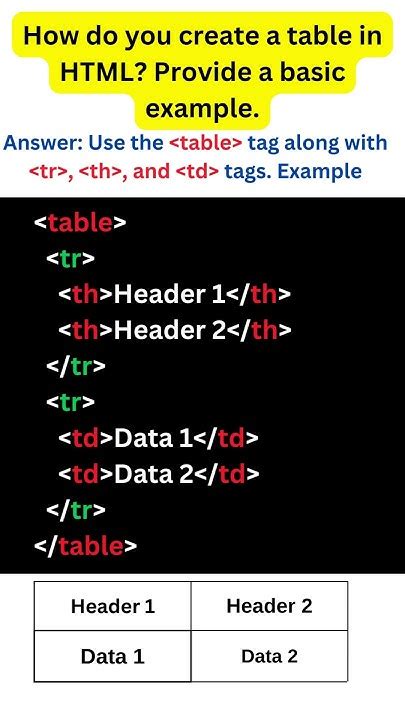 Javascript Html Interview Question Today 26 August 2024 Frontend
