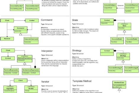 Trang Chủ Phús Blog