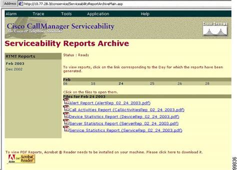 Cisco Callmanager Serviceability System Guide Release 4 0 1 Serviceability Reports Archive
