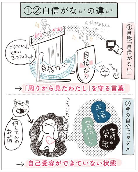 【自分に自信がないのはなぜ？】自分を信じることの本質と「自己受容のヒント」 ヨガジャーナルオンライン