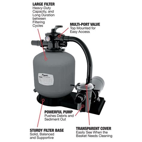 Pool Filter Schematic
