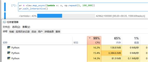 why load balanced view use so many memory · issue 539 · ipython