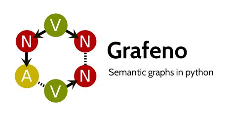 Github Agarsev Grafeno Python Concept Graph Library