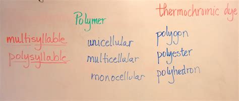 October 2016 Mrs Stevens Classroom Blog