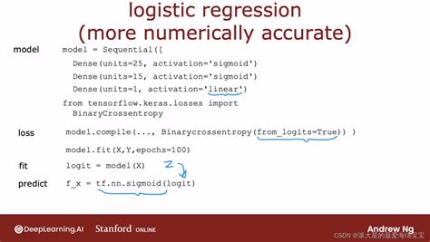 11训练细节和激活函数激活函数和训练函数 Csdn博客